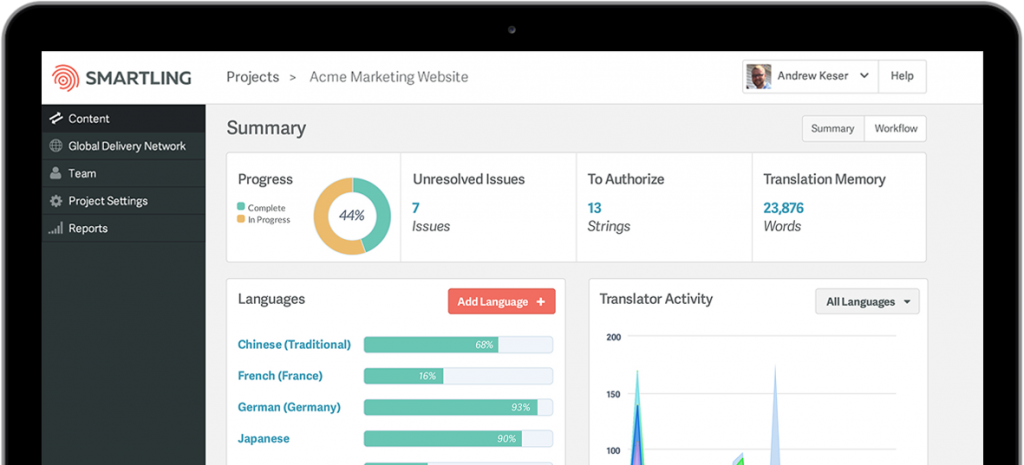 Smartling简介 | Locren