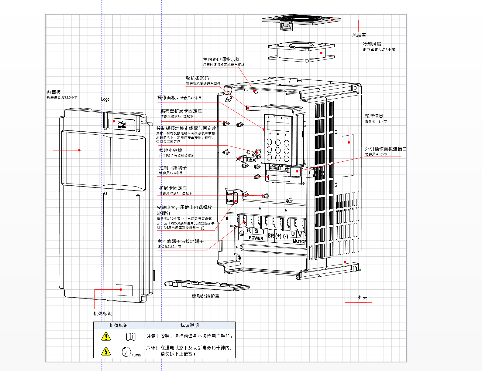 Visio流程图翻译实践案例 | Locren